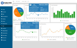 FORS FMS | FleetCheck