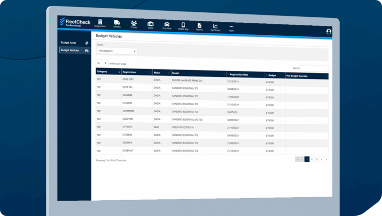 Total Cost Of Ownership (TCO) For Fleet Vehicles | FleetCheck